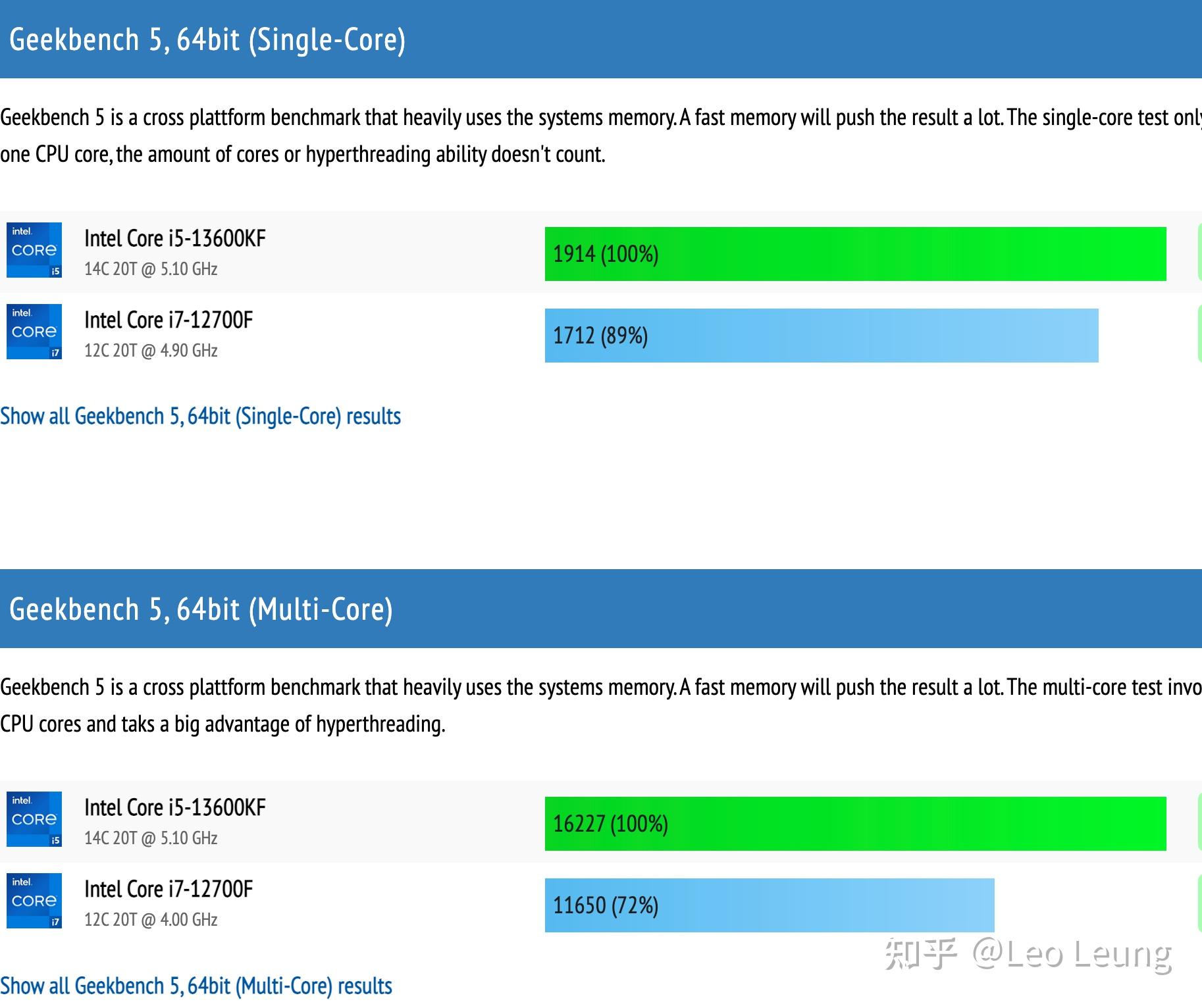 i5-12490f与i7-12700f游戏性能差距多大？ - 知乎