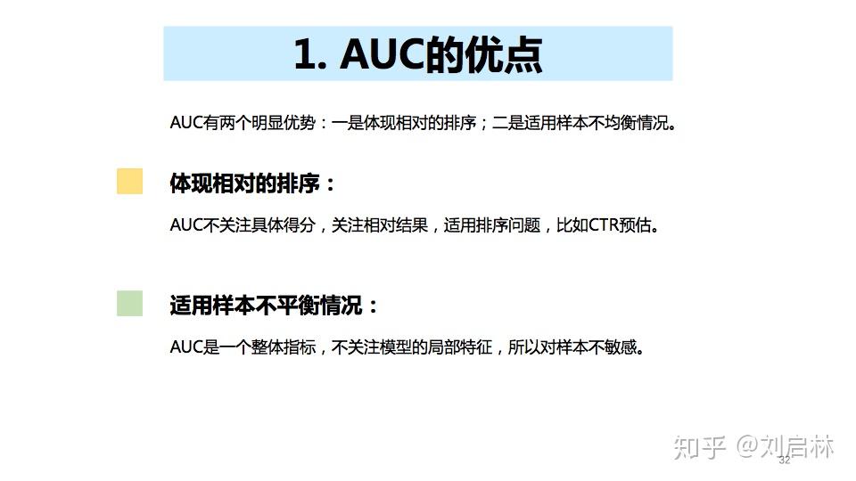 F1、ROC、AUC的原理、公式推导、Python实现和应用 - 知乎