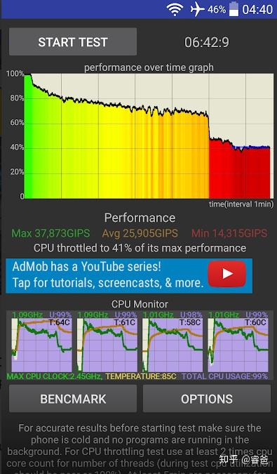 Android免费Benchmark App工具 - 知乎