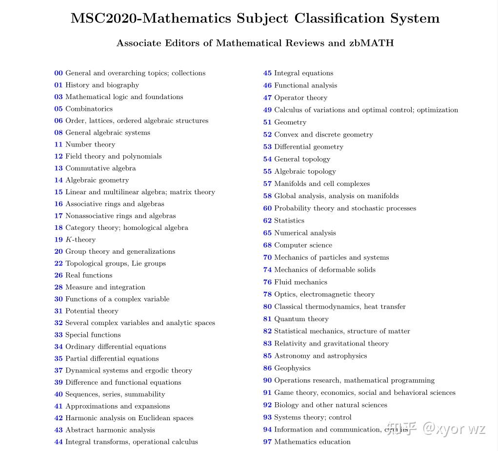 有比较全面的有依据的数学领域的分类吗？ - 知乎