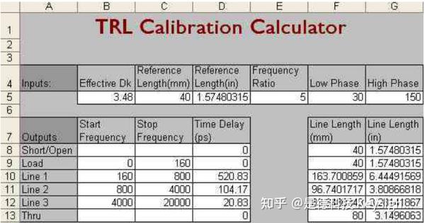 SOLT和TRL校准之间有什么差别? 怎样设计和验证 TRL校准件？ - 知乎