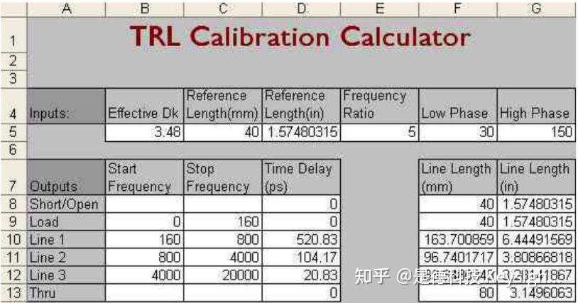 trl 校准件的设计思路是什么？ - 知乎