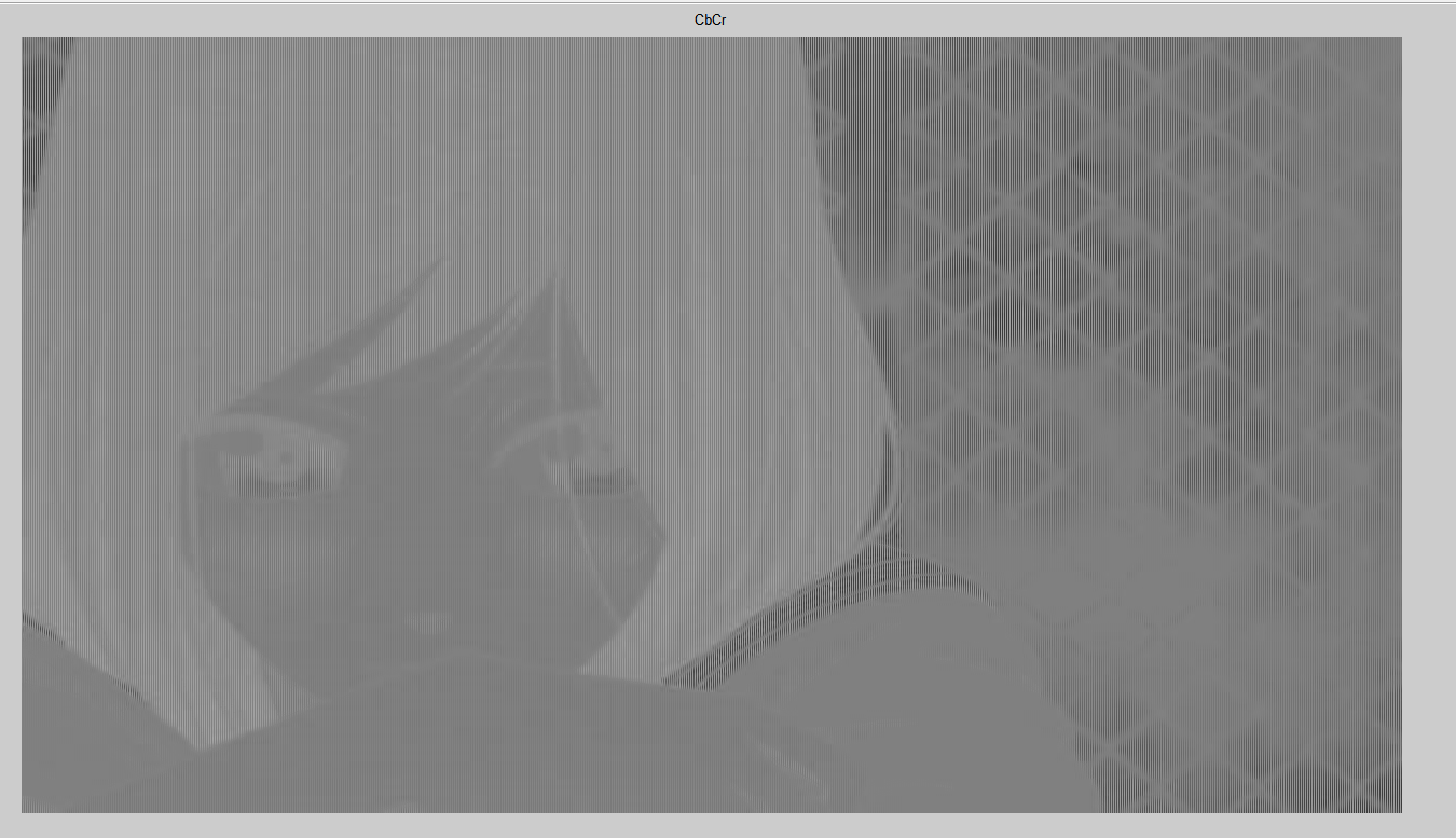 fpga实现YCbCr422转YCbCr444 - 知乎