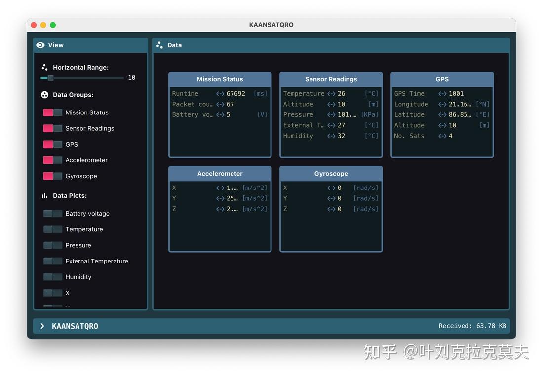 开源科学工程技术软件介绍27 – 串口数据处理工具Serial Studio - 知乎
