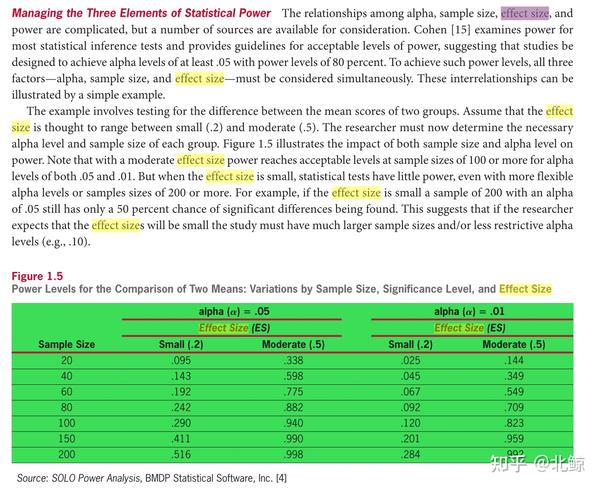 关于效应量effect size的学习记录 - 知乎