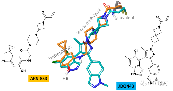 KRAS-G12C抑制剂发现与设计杂谈 - 知乎
