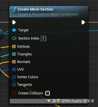 UE4 程序化模型 根据顶点生成模型 Procedural Mesh - 知乎