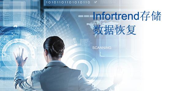 某品牌存储raid6数据恢复案例 知乎