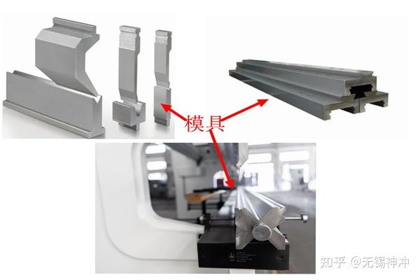 如何选择合适的折弯机模具? - 知乎
