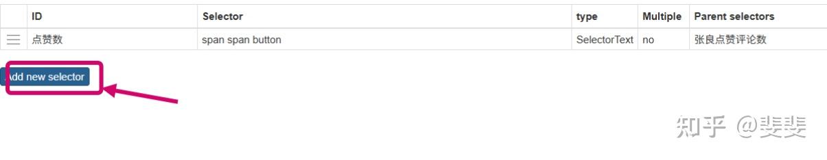 个人学习之“web scraper”的运用 - 知乎