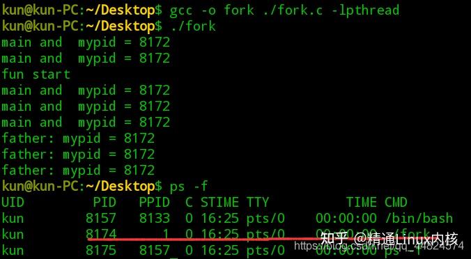 linux内核进程复制fork的写时拷贝技术 - 知乎