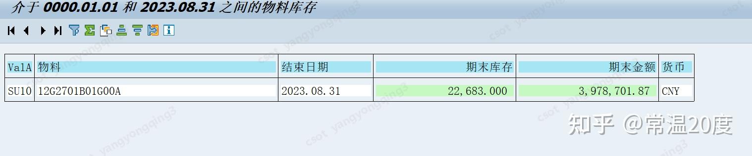 SAP-问题篇-51-CKM3中期初价格与上一期 期末价格不同，MB5B的金额与CKM3最后的金额不同 - 知乎