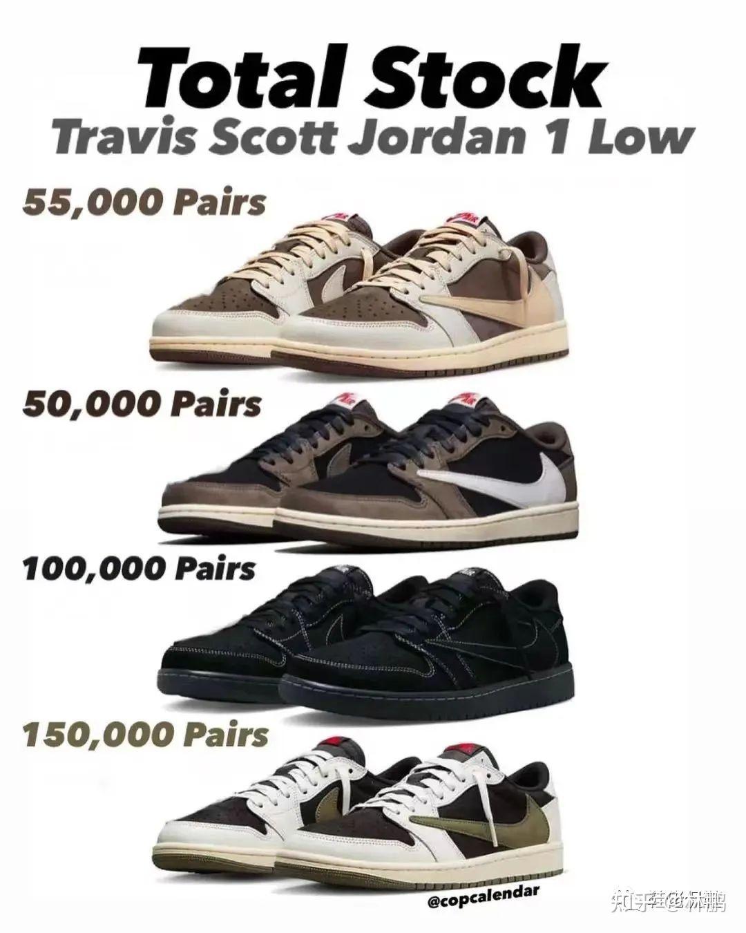 为什么Nike x Travis Scott 搞联名那么香！ - 知乎