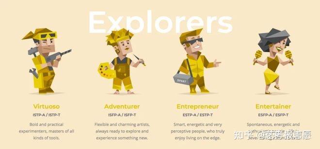 ESTP人格类型的职业与发展 - 知乎