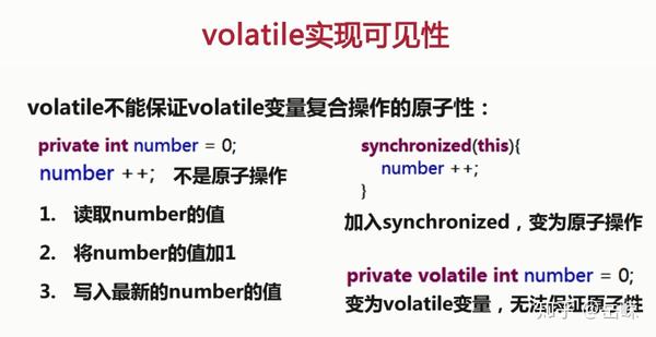 Java中synchronized和volatile的区别 - 知乎
