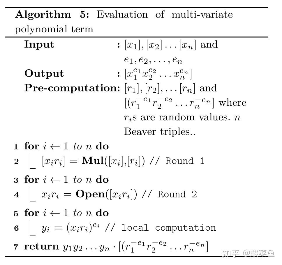 Polymath: Low-Latency MPC via Secure Polynomial Evaluations and its Applications - 知乎