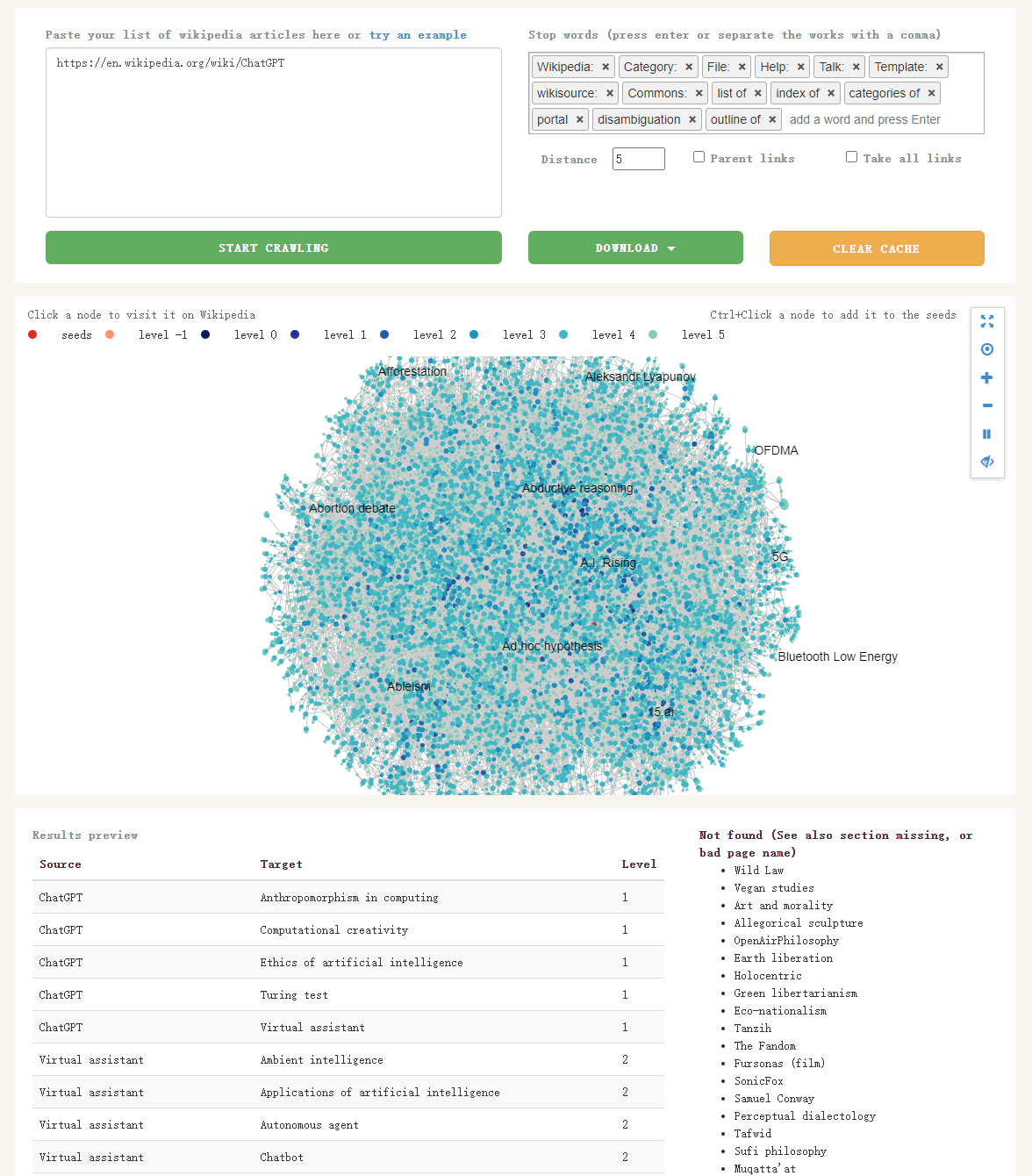 图机器学习入门（五）：DeepWalk与Node2Vec实战抽取维基百科中chatgpt的特征 - 知乎