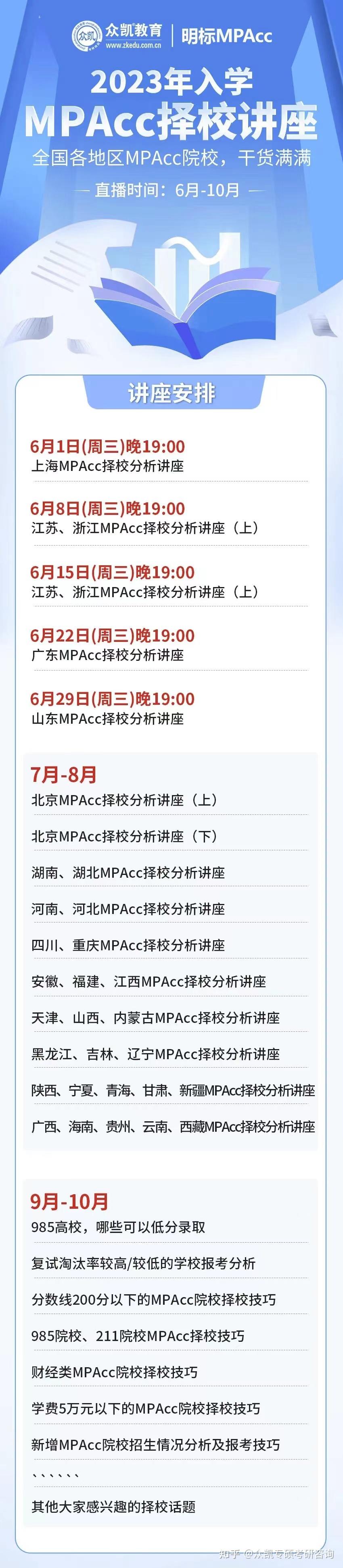 MPAcc如何择校？2023年全国MPAcc择校系列讲座，带你精准择校！ - 知乎