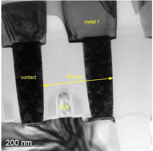 【转】A Review of TSMC 28 nm Process Technology - 知乎