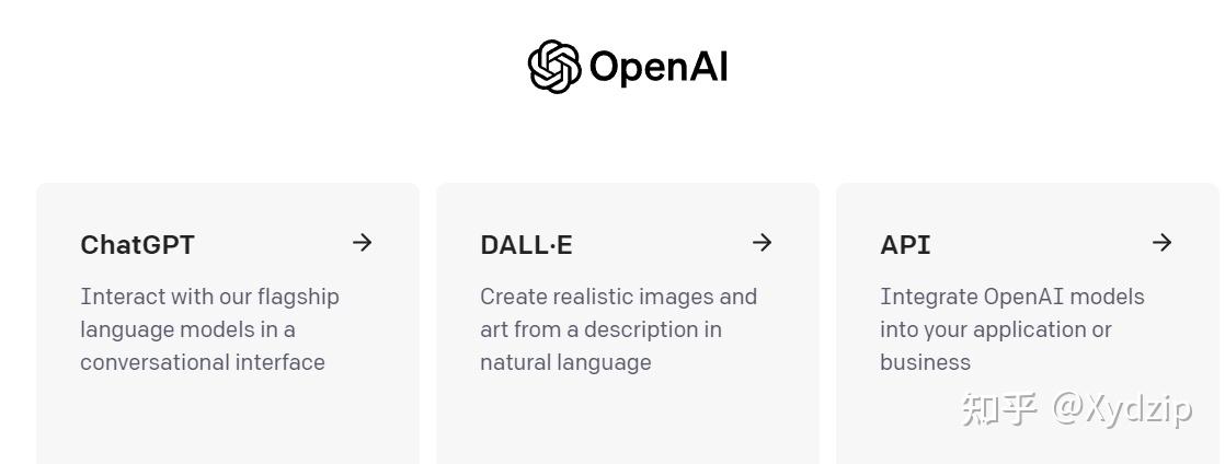 一图说清ChatGPT，PLUS，OpenAI API，GPT3.5, GPT4.0之间的关系以及主要的支付方式 - 知乎