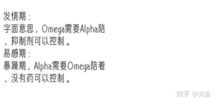 小说中一大设定ABO - 知乎