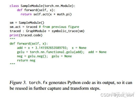 用沐神的方法阅读PyTorch FX论文 - 知乎