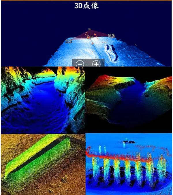 多波束测深原理 多波束测深系统组成 Sl M多波速3d双体水文测绘无人船 知乎