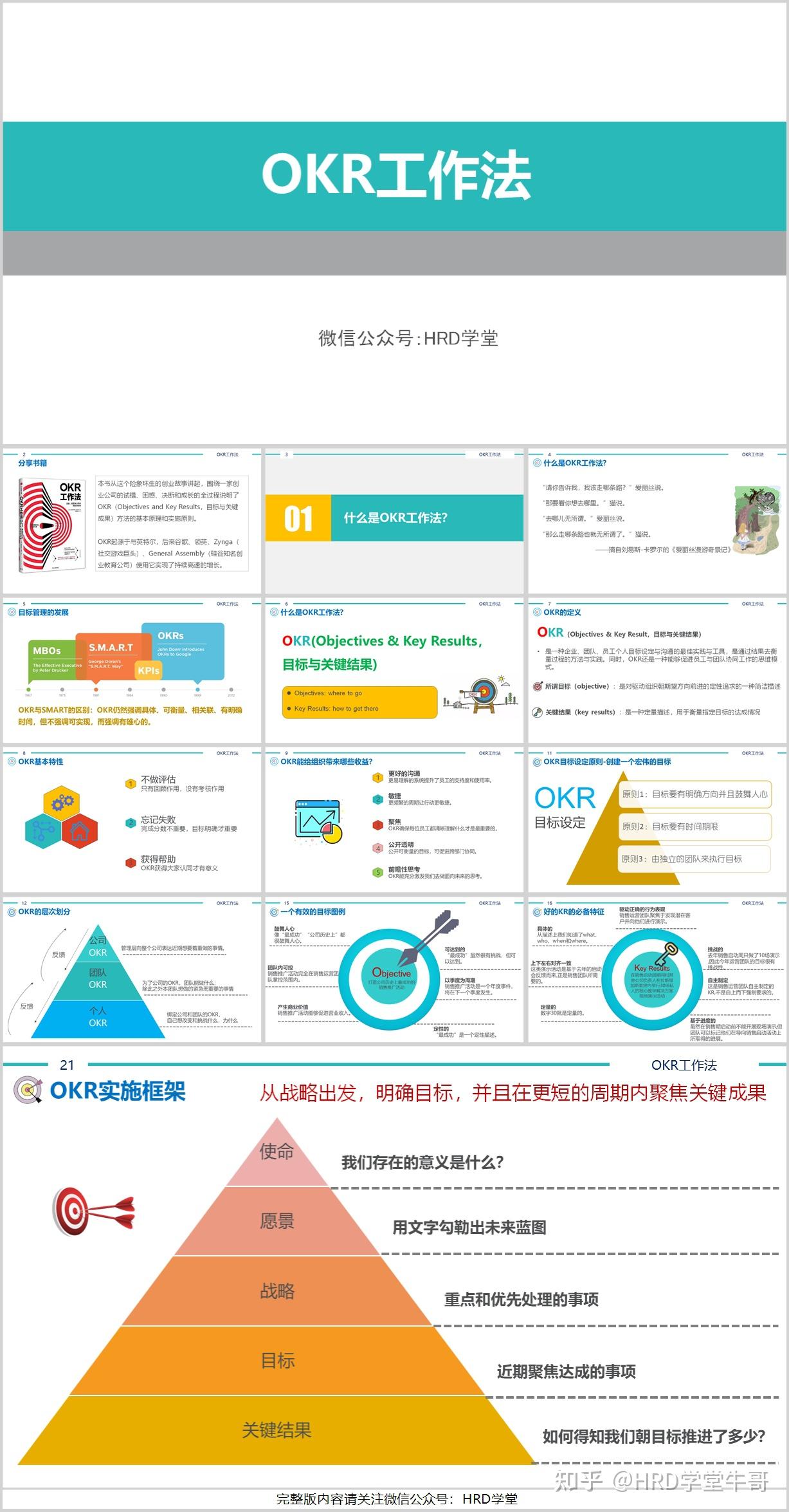 如何计算研发团队人效？OKR的应用 - 知乎