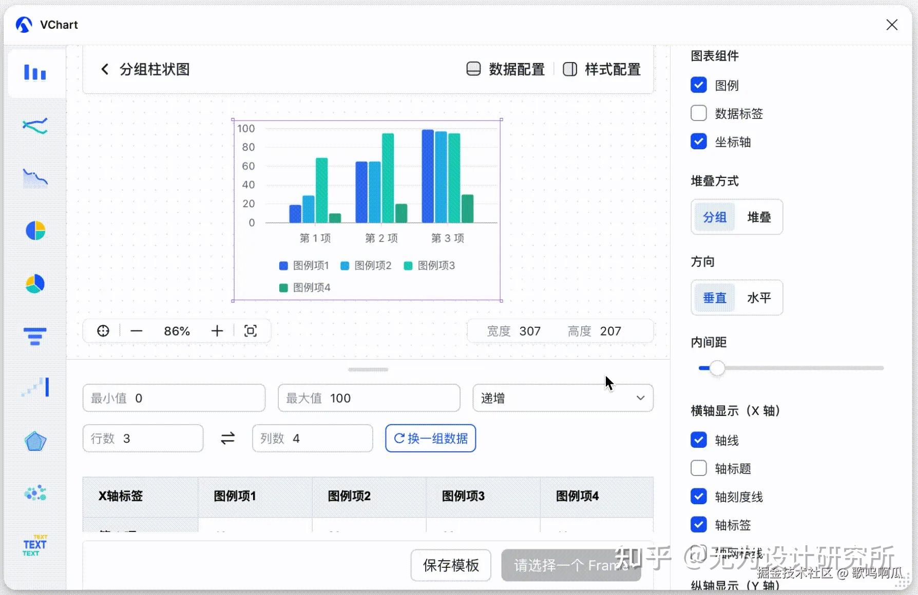 字节跳动开源神器！快速生成图表的 Figma 插件：VChart - 知乎