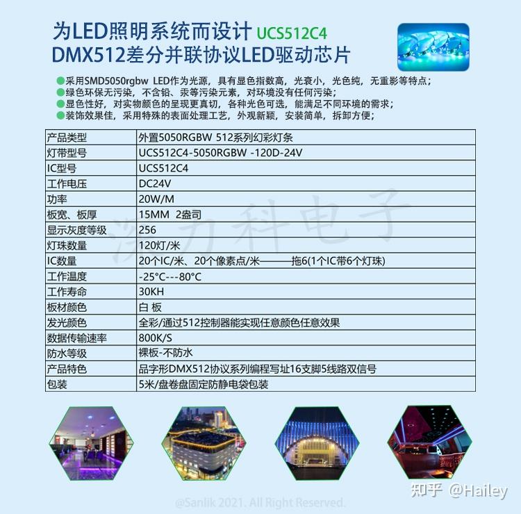 LED照明中的UCS512C4 基于DMX512差分并联协议的LED智能照明系统设计 - 知乎
