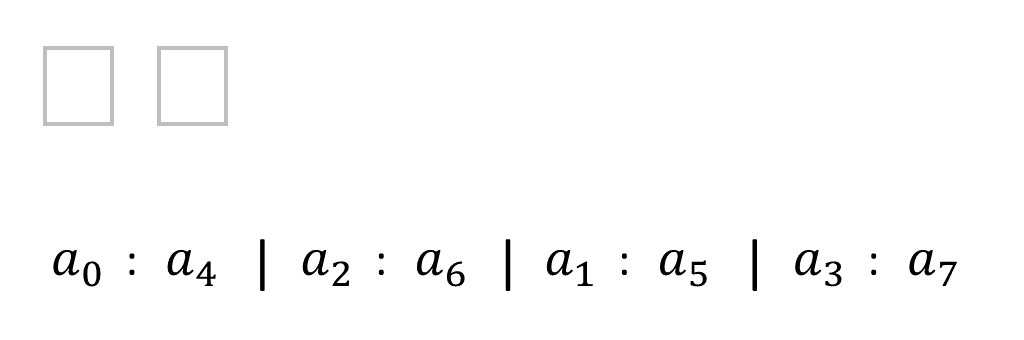 FFT/NTT笔记(下)：代码与计算过程精解 - 知乎