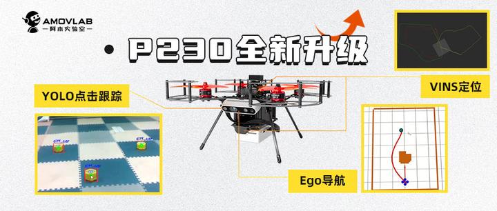 重磅升级！P230焕新而来，支持双目SLAM+YOLO点击跟踪，算力高达100TOPS - 知乎