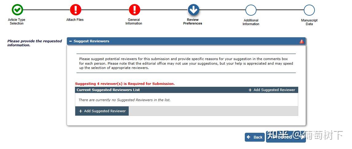 如何发表第一篇文章—IJP为例 - 知乎