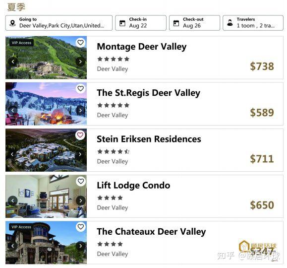 【Extell五月花君悦酒店】美国EB-5无排期乡村项目，您的优质选择 - 知乎