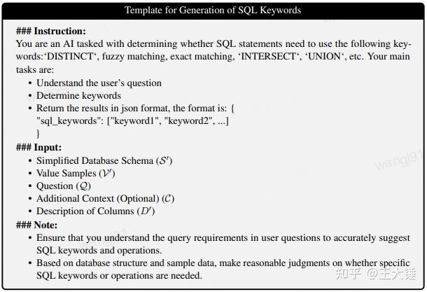 RSL-SQL: 2024年Text2SQL新进展，定义文本转SQL生成新范式！ - 知乎