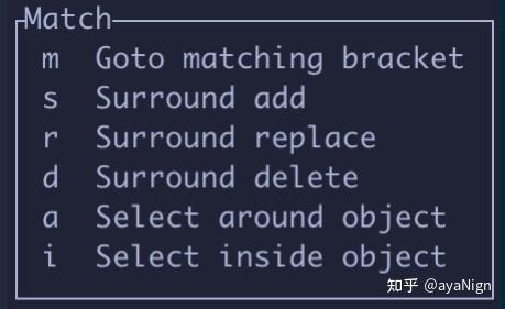 Helix editor 笔记 (持续更新) - 知乎