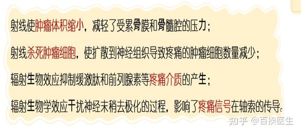 一文讲清楚：氯化锶（89Sr）注射液，让骨转移患者不再疼痛 - 知乎