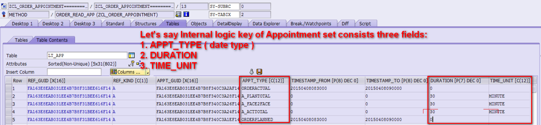 SAP CRM One Order里Complex Set的一个例子：Partner Set - 知乎