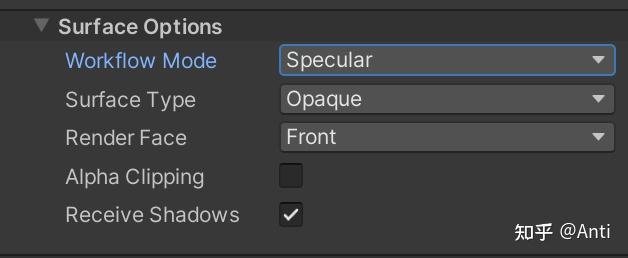 Unity URP PBR - 知乎