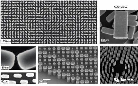 光学前沿 | 超透镜技术 - 知乎