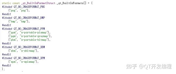 QImageReader、QImageWriter - 知乎
