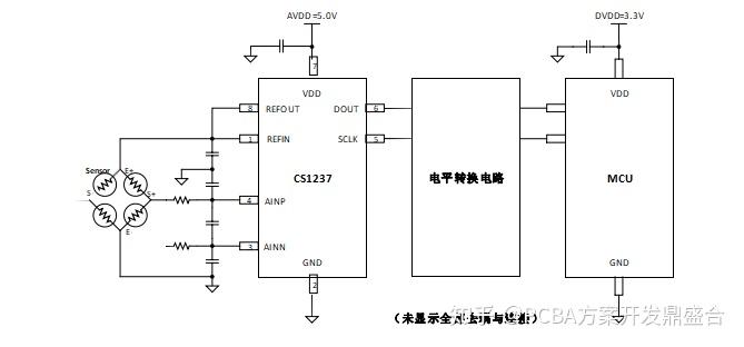 芯海ADC芯片CS1237技术问题整理（二） - 知乎