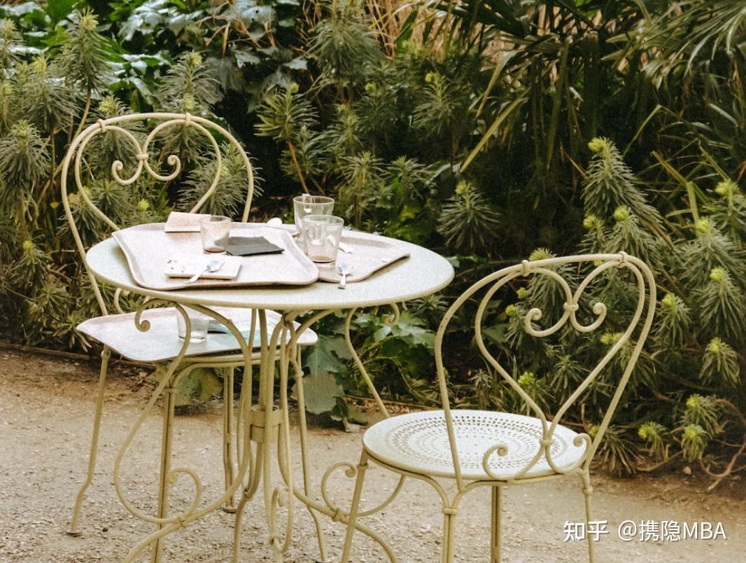 纯国内背景，辞职备考Gap 1年后六战GMAT 750拿到S16半奖！In@Darden$,Ross ｜携隐MBA学员故事 - 知乎