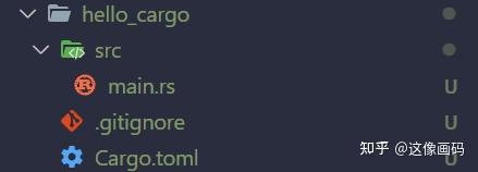 Rust学习杂记 - 1 Cargo - 知乎