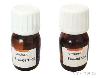 氟油Fluo-Oil 135 — 代替3M Novec HFE7500氟油 - 知乎