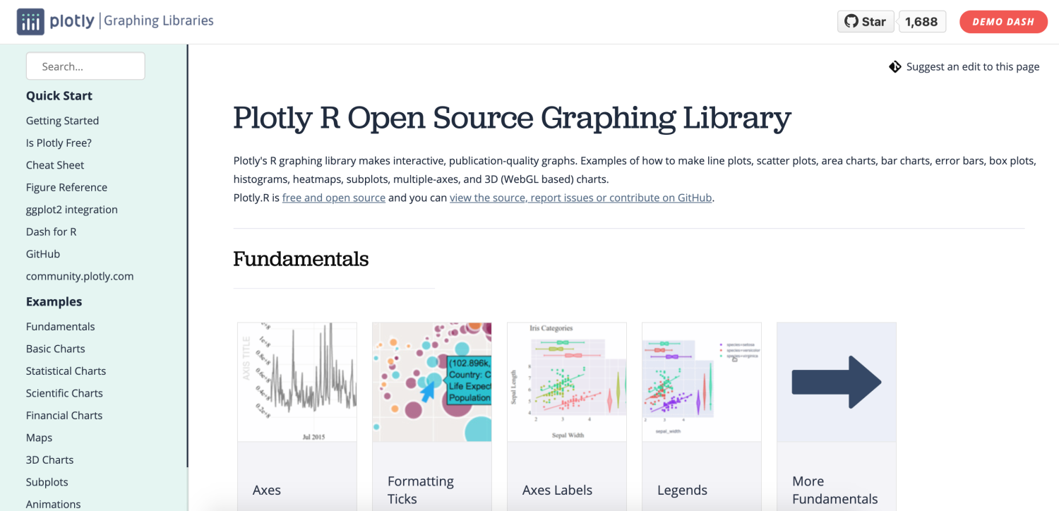 【干货】数据可视化—图表实例网站分享 - 知乎