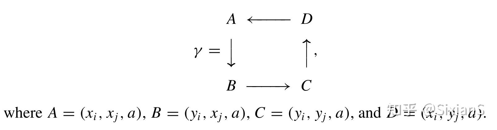 Potential Function/Potential Games/势博弈/势函数-学习笔记 - 知乎
