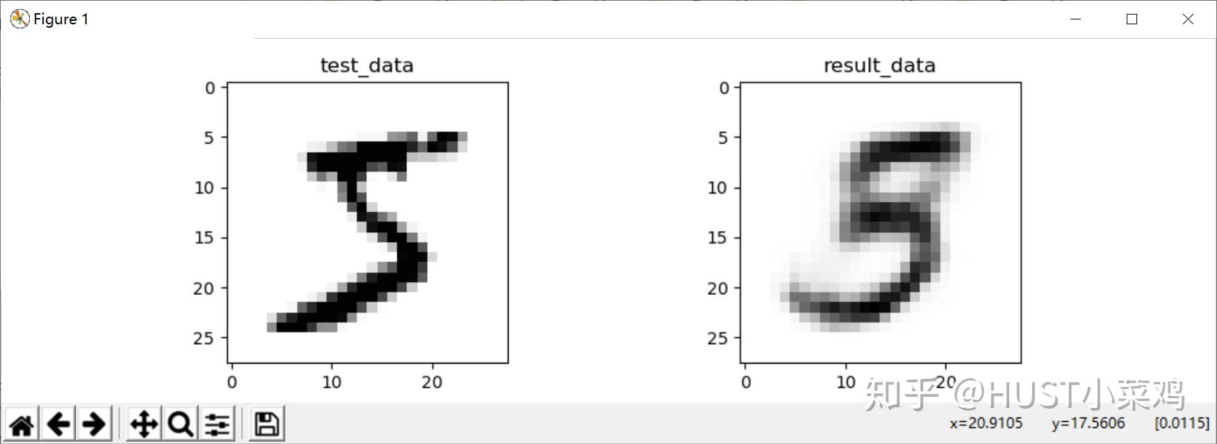 Pytorch搭建自动编码器（autoencoder）用于非监督学习 知乎