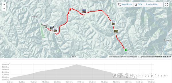 2023年7-8月川藏南线G318超详细骑行攻略（更新ing） - 知乎