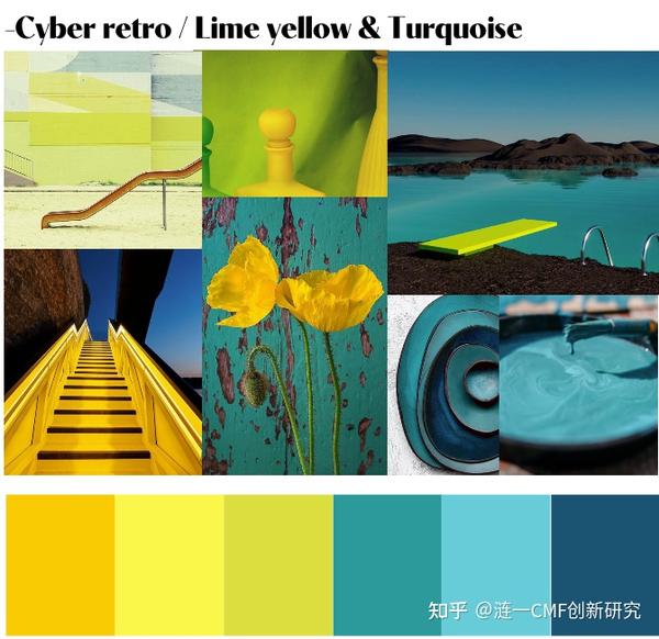 CMF趋势 | 2024-25色彩趋势分析&关键色揭秘 - 知乎